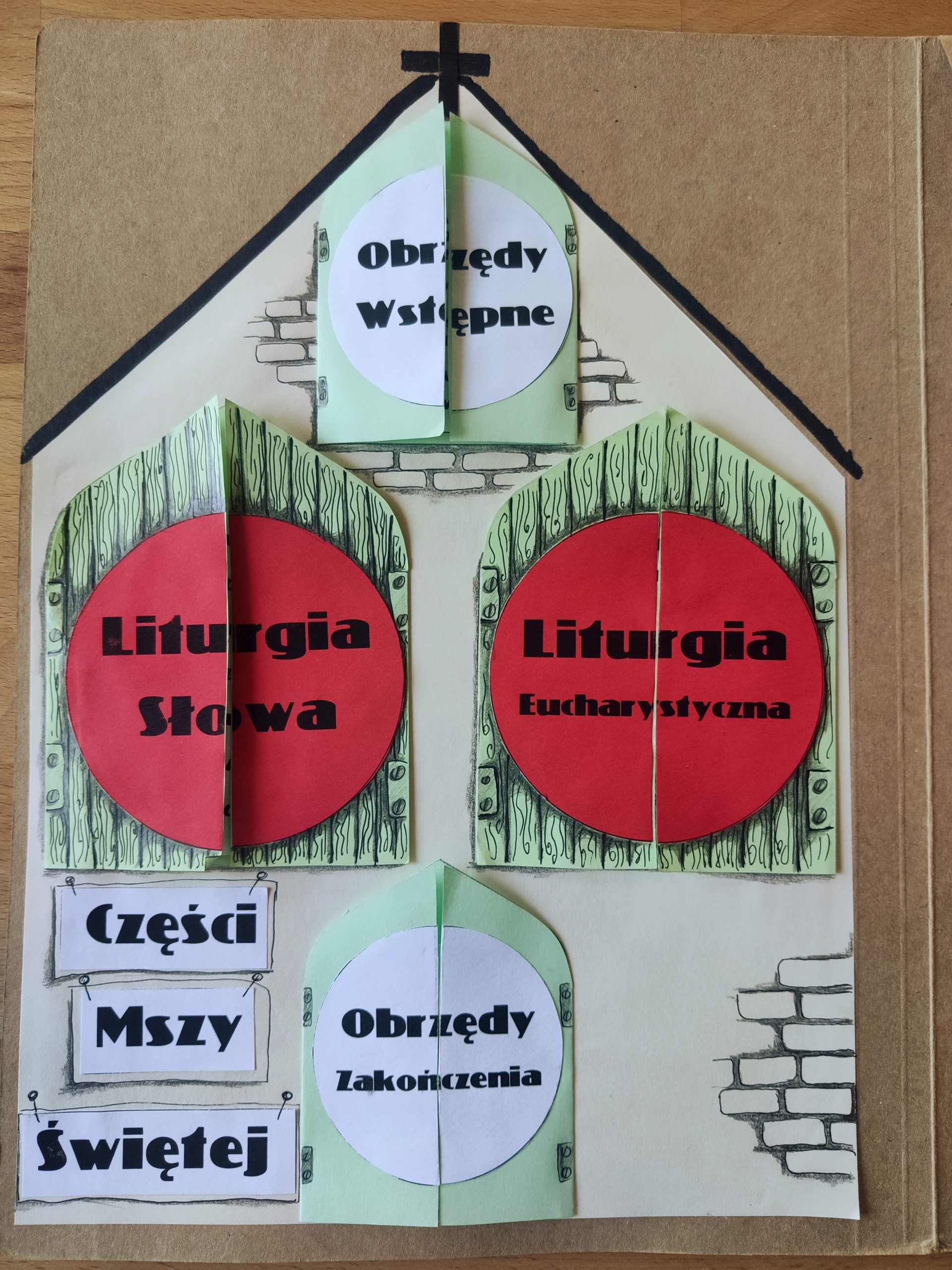 Lapbook Idea For Seven Wonders Of The World Lapbook L - vrogue.co